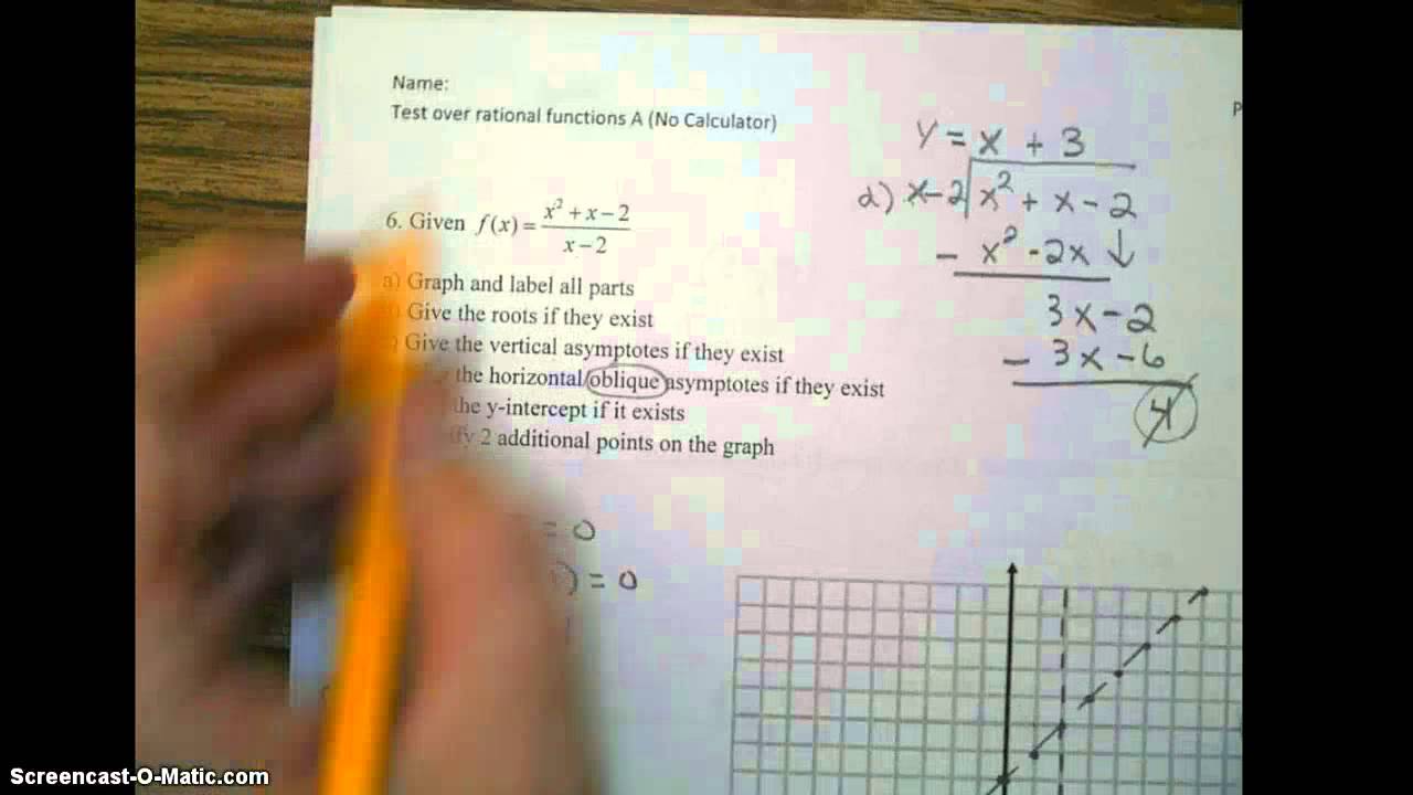 Rational Test Review Part I