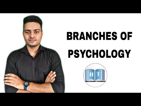 BRANCHES OF PSYCHOLOGY