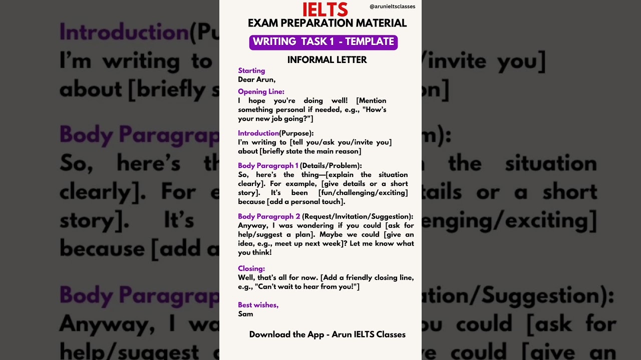 IELTS Writing task 1 | Template for informal letter type #shorts