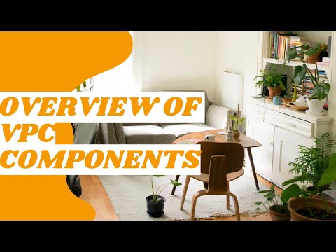 Summary of all AWS VPC Components