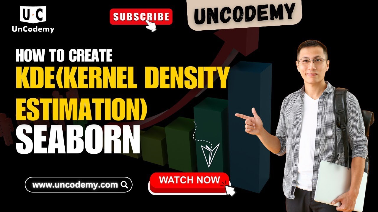 How to create KDE - kernel Density Estimation Seaborn | Uncodemy