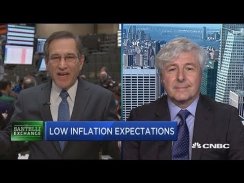 Santelli Exchange: The Fed's toolkit