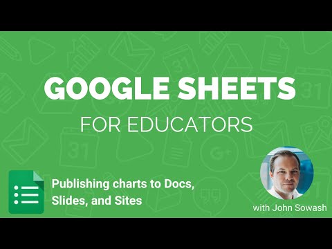 How to publish your charts to Google Docs, Slides, and Sites