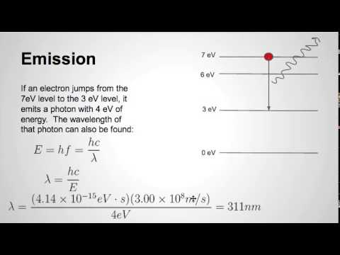 Atomic and Nuclear physics day 3 notes