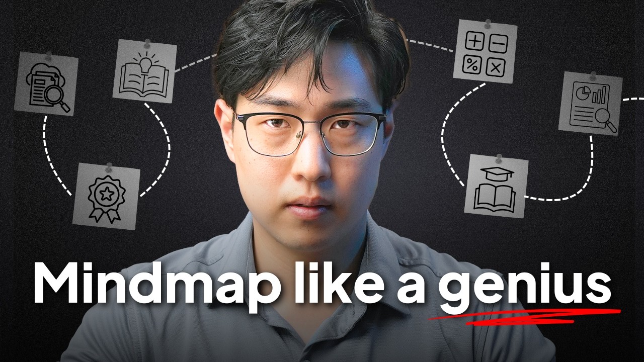 The Ultimate Guide to Creating the Perfect Mind Map: A 6-Step Framework ...