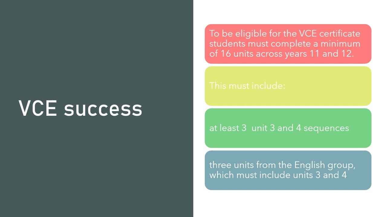2025 Course selection information