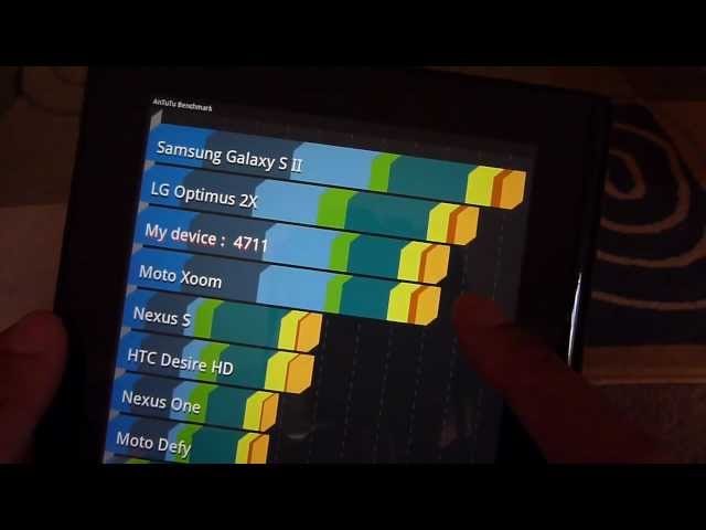 Sony Tablet S benchmark tests - PhoneArena