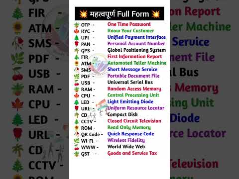 महत्वपूर्ण Full Form, Important Full form Gk, Full form, फुल फॉर्म, #uppolice #fullform #gkgs #gk
