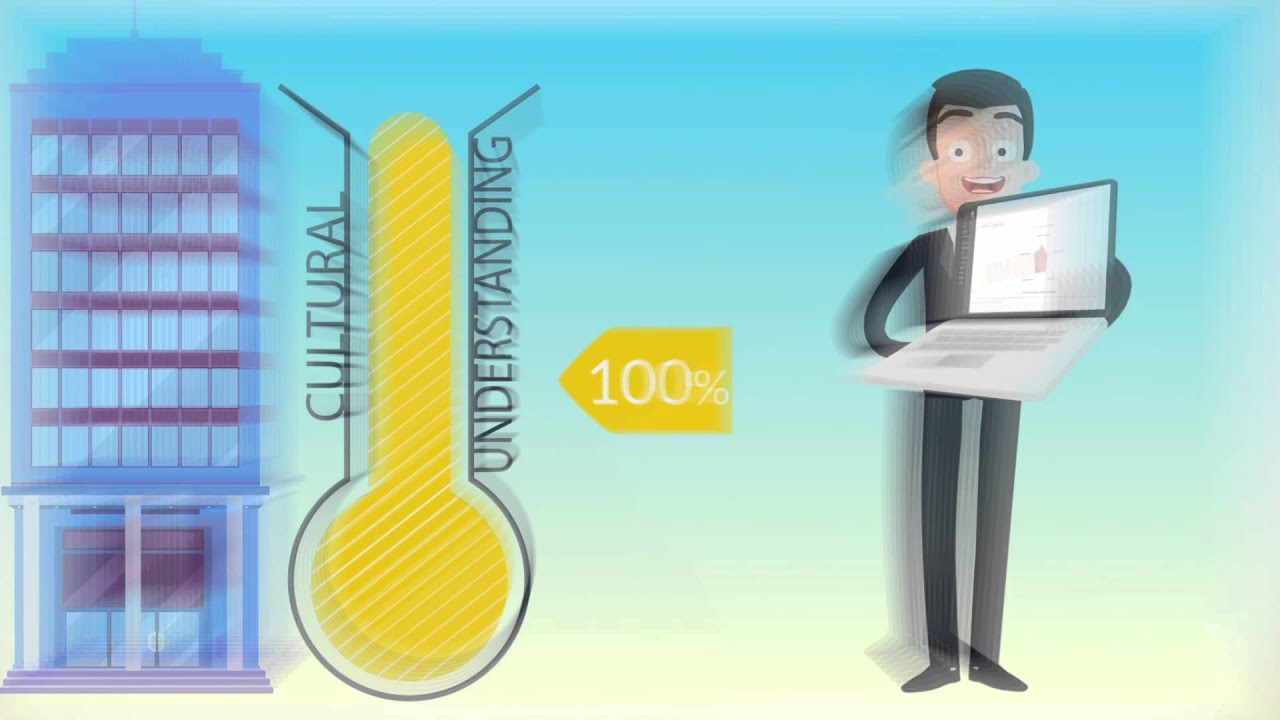 Convergent Animated Video Explainer