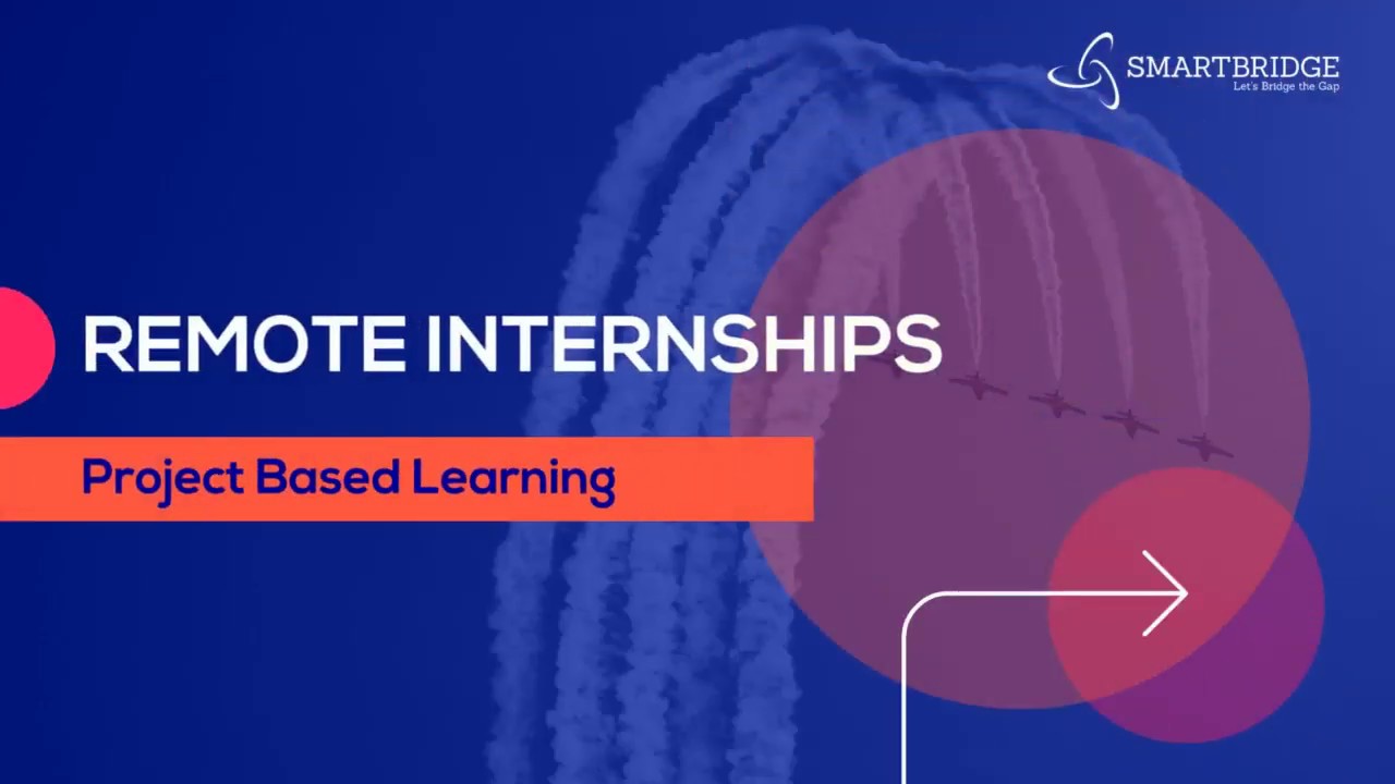 SmartInternz- Career Readiness Redefined