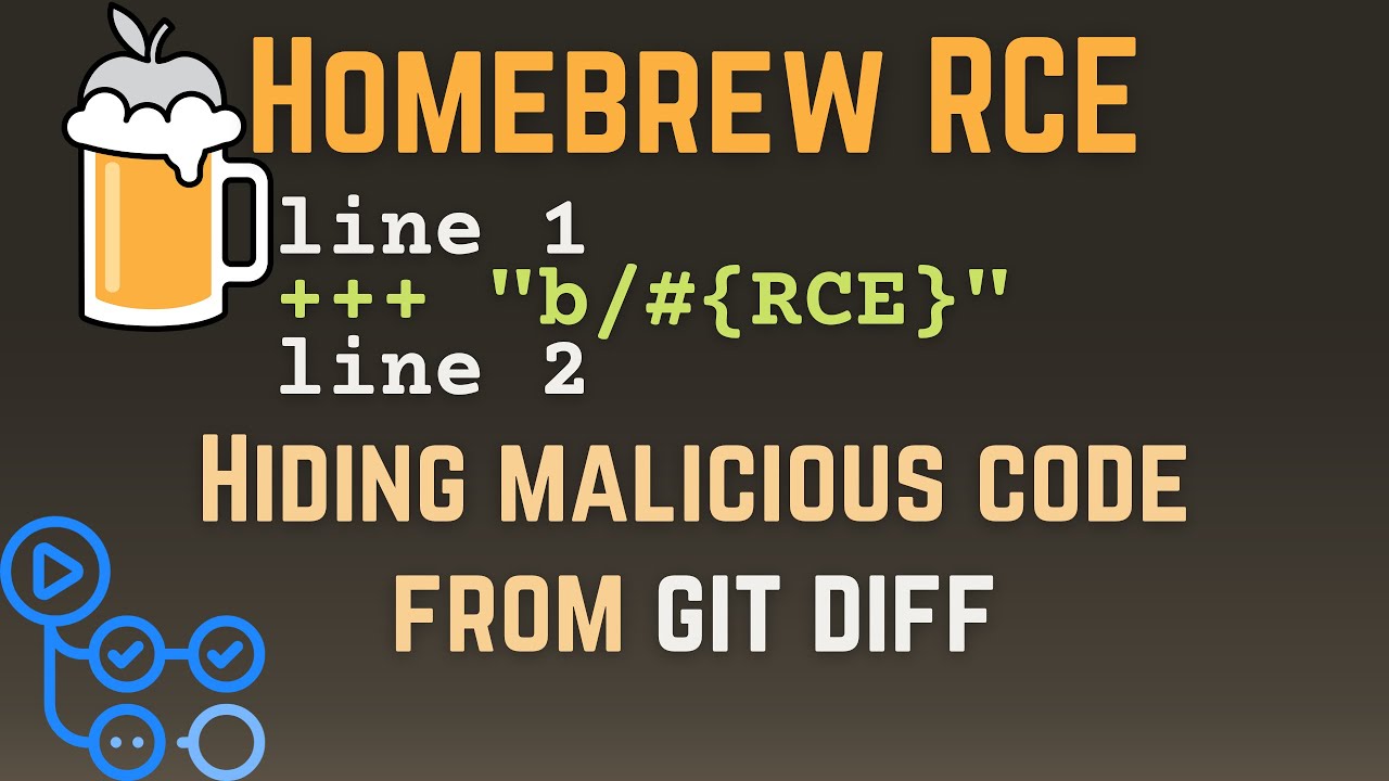 Injecting code into any Homebrew Cask by attacking GitHub Actions script