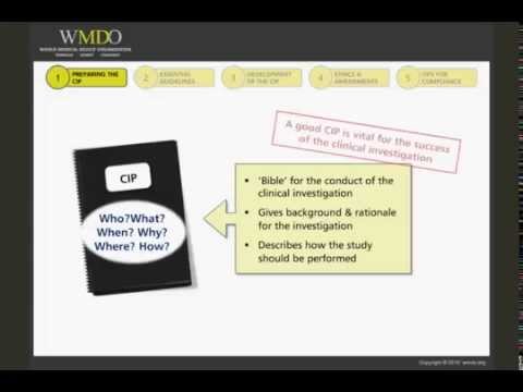 Clinical Protocol Writing Process and Ensuring Compliance
