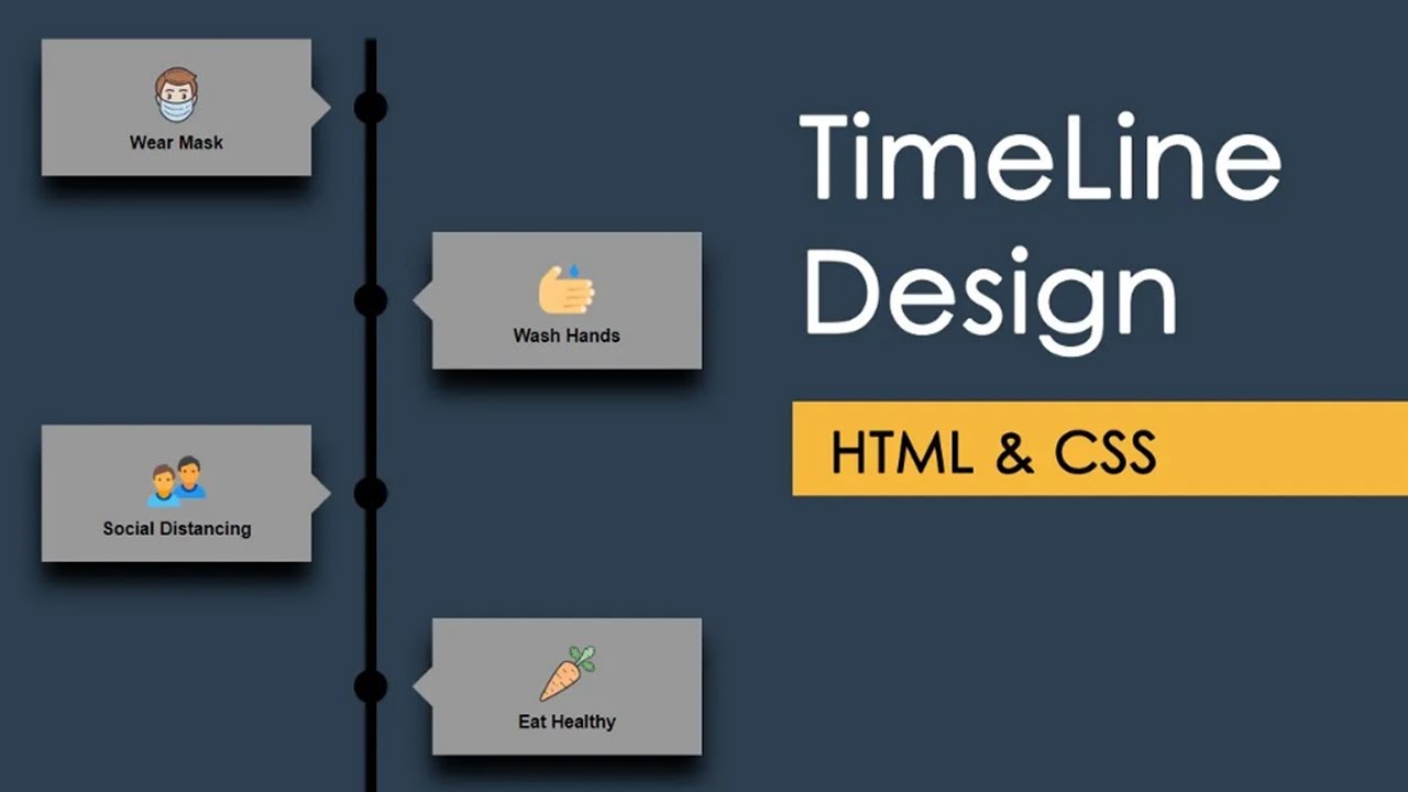 How to Create Timeline Design using HTML and CSS | csPoint Web Designing Tutorials
