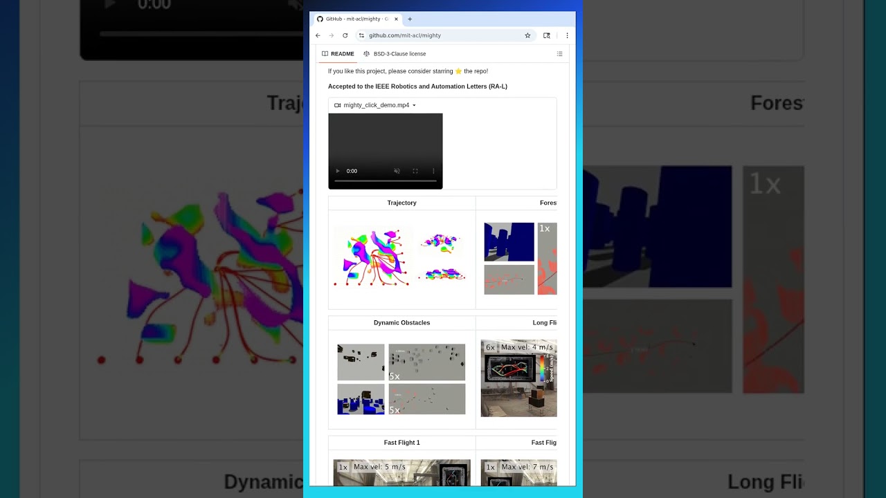 Mastering Drone Flight with MIGHTY
