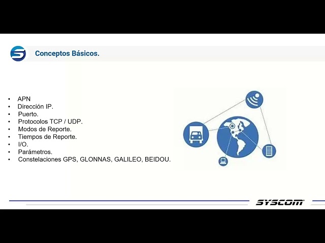 SYSCOM: MVT380ANTGPS-MEITRACK - Antena GPS para equipos MVT380 y T333