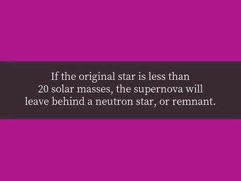 What is a supernova?