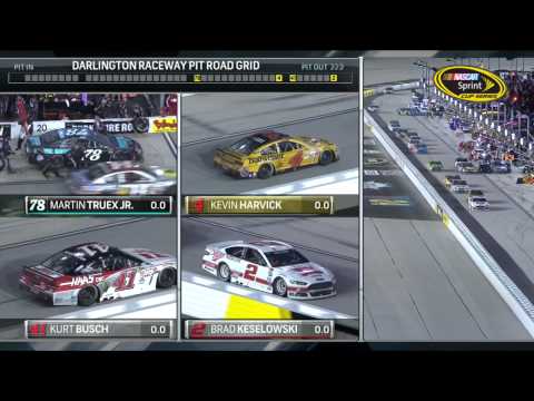 NASCAR's Most Memorable Moments at Darlington Raceway