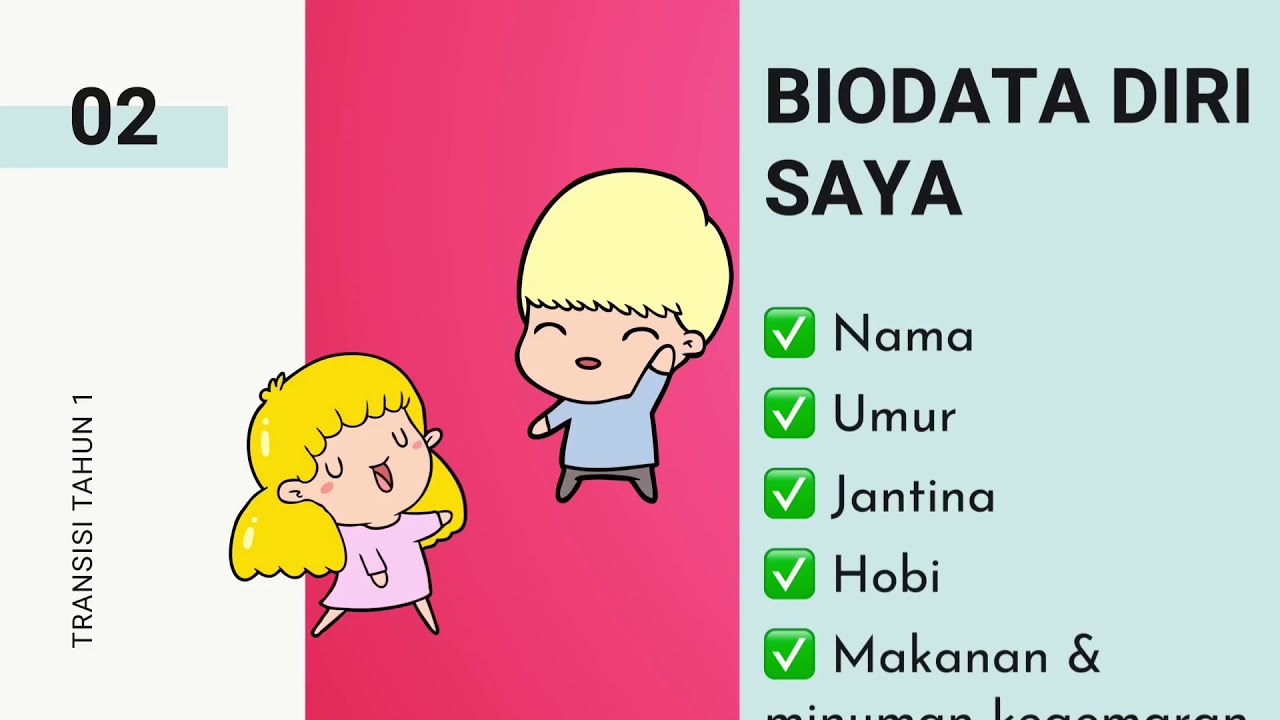 Kenali diri saya