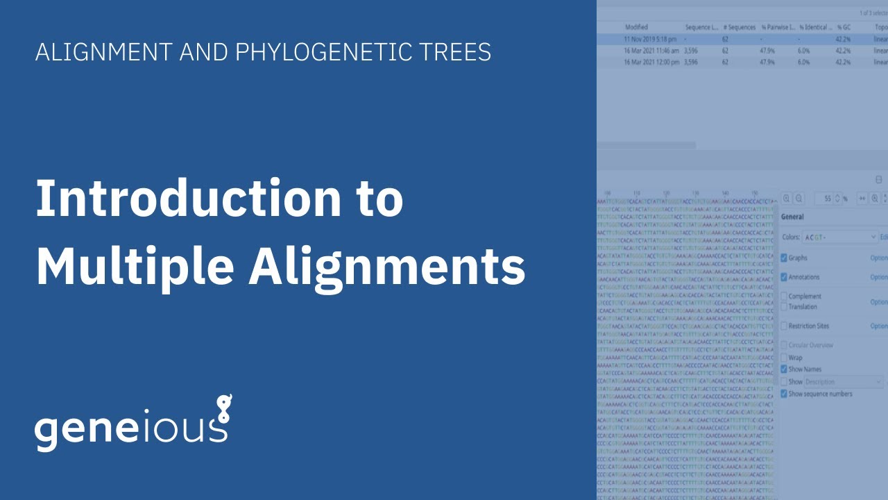 Align Multiple Sequences in Geneious Prime: Spot Conserved Regions and Differences Fast