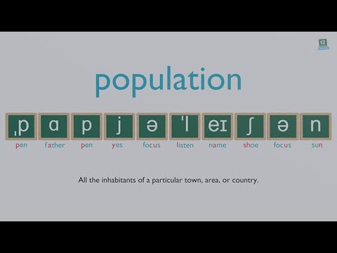 How to pronounce population ?