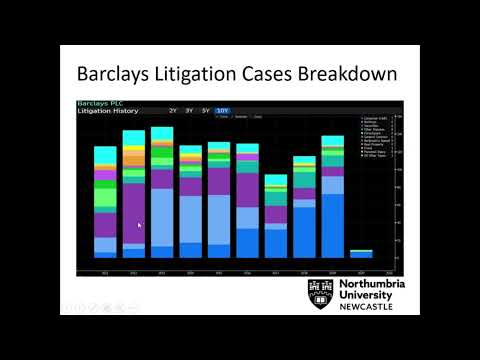 Unveiling Operational Risk, Sources in Banking Explained