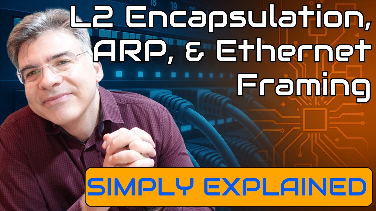 ARP Explained | Layer 2 Encapsulation & Ethernet Framing (CCNA Networking)