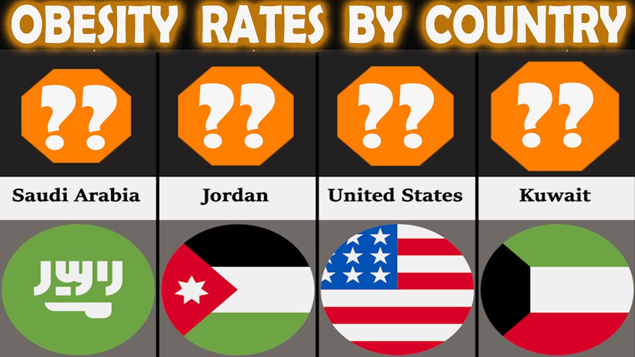 Country Comparison: Obesity Rates by Country 2022