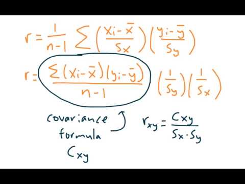 Correlation - Meet the Formula