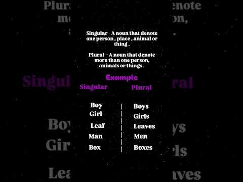 singular noun and plural noun ka definition kya hai | #grammar #singularnumber