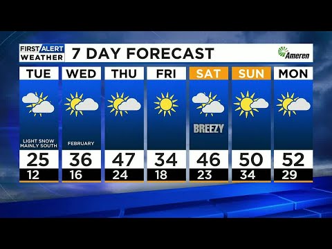 Snow or sleet south of St. Louis - Temps stay way below freezing