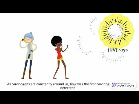 Introduction and History of Carcinogens