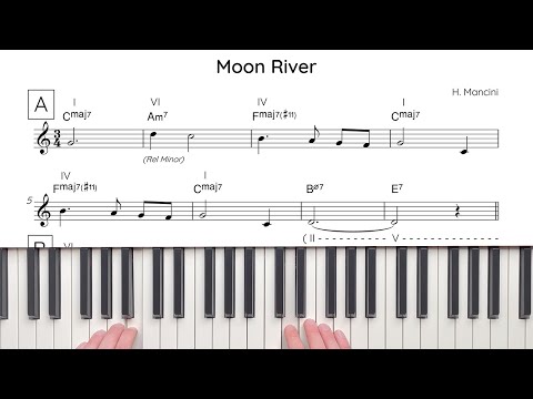 Moon River (H. Mancini) Analysis & Tutorial | The Jazz Pursuit
