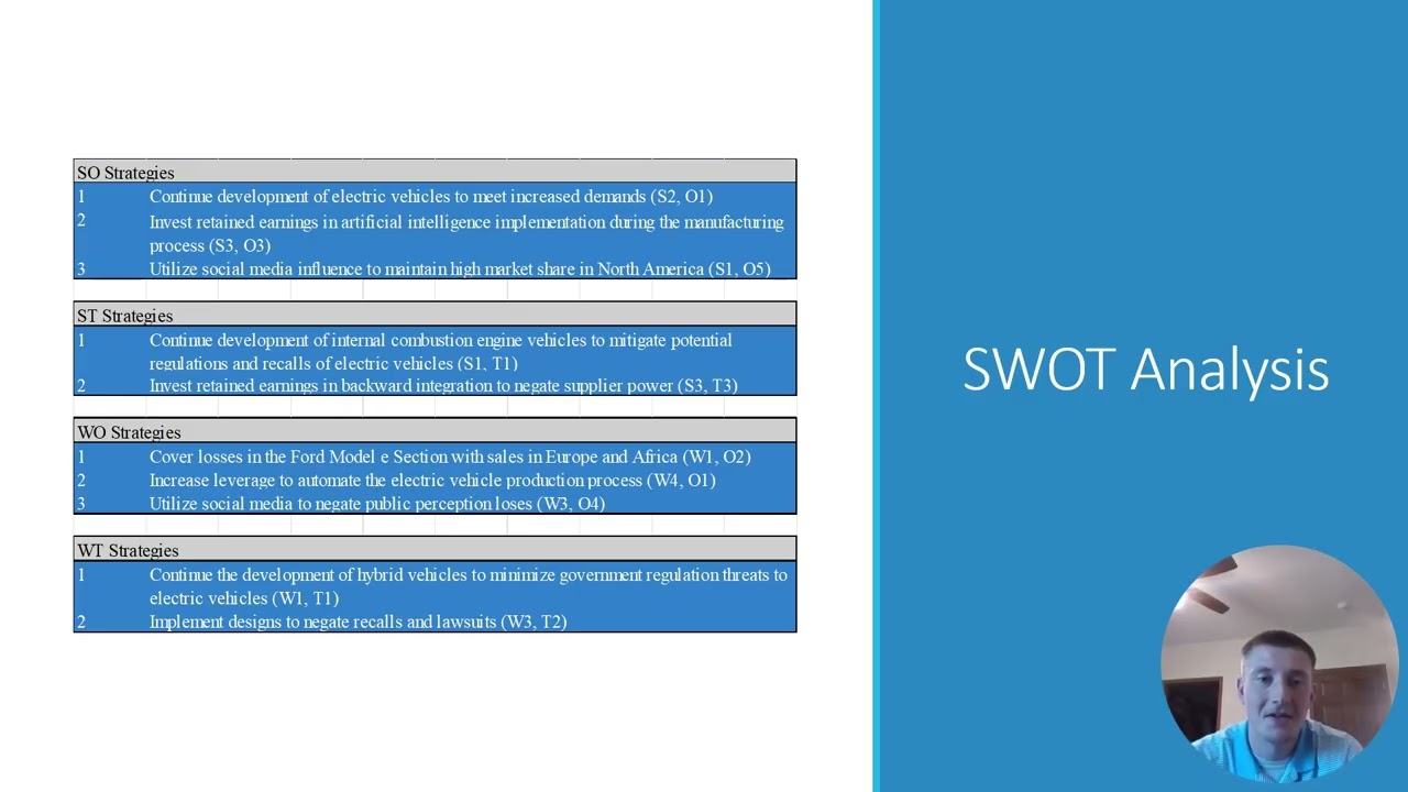 Ford Motor Company Strategic Plan