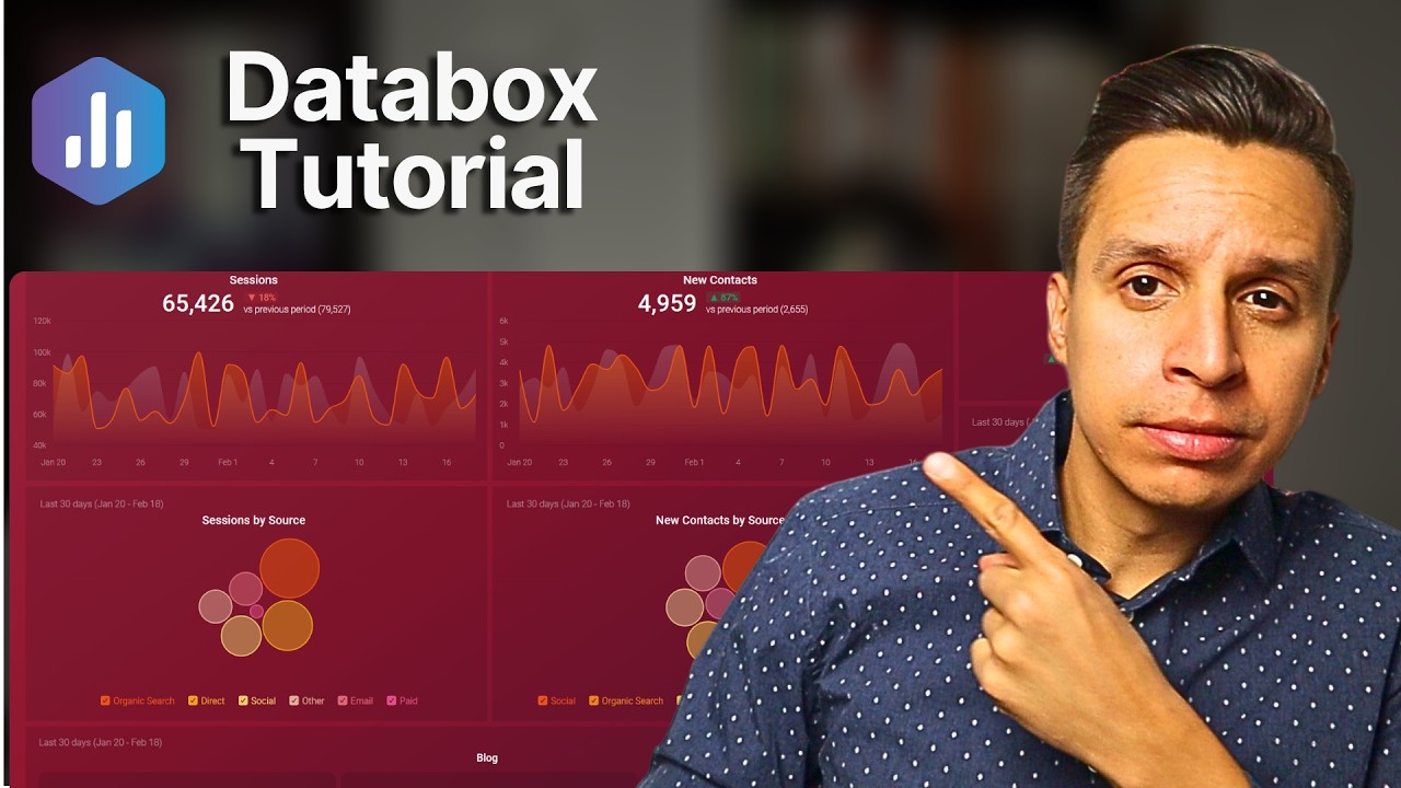 Databox Tutorial: Everything You Need to Know in 2026