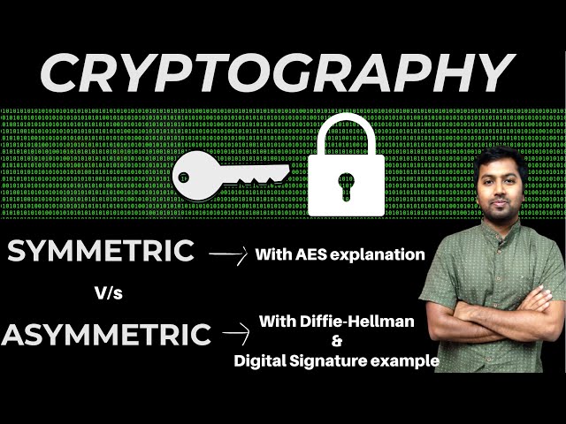 Understanding Cryptography: Symmetric and Asymmetric Encryption Explained | Galaxy.ai | Galaxy.ai