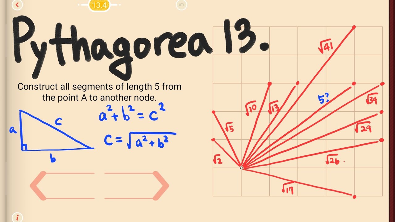 Pythagorea 13. Pythagorean Theorem