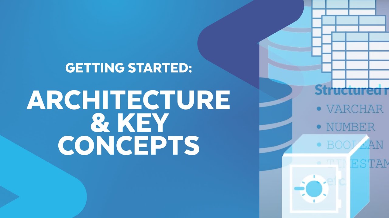Getting Started - Architecture & Key Concepts