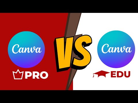 A-Z of canva pro and canva education | Comparison | Canva Lifetime