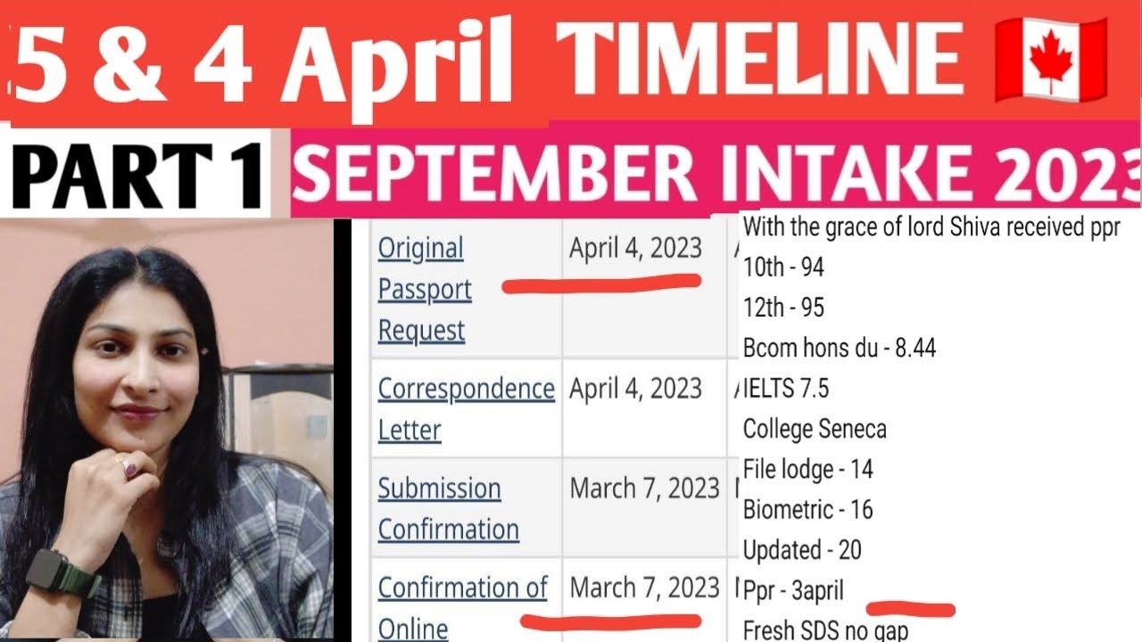 5 April Ppr request timeline canada||today's ppr request timeline canada|@letsflymannu