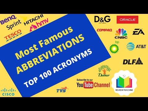 Abbreviations of Most Famous Brands | Marketing Management | Retail Management | Retail
