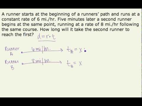 Rate of Change Word Problem