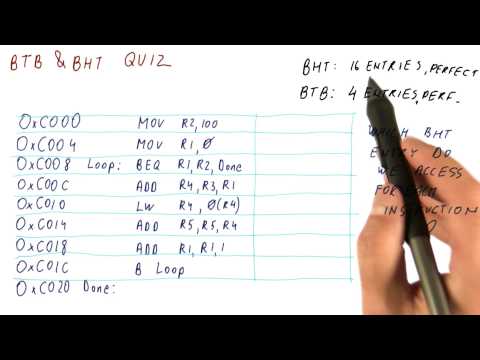 Learn BTB and BHT Quiz 2 Georgia Tech HPCA Part 1 - Mind Luster