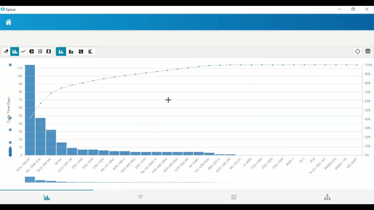 Teccweb E10 Kinetics Demonstration