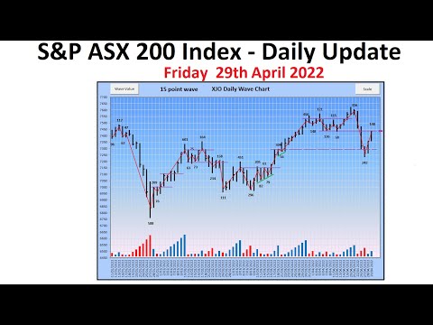 S&P ASX 200 Index (XJO) - Daily Update - 29th April 2022