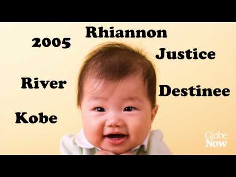 'Uneek' baby names on the rise (sorry John, you're just not original enough)