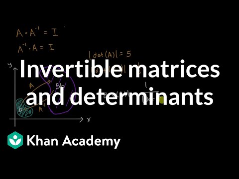 Invertible matrices and determinants | Matrices | Precalculus | Khan Academy