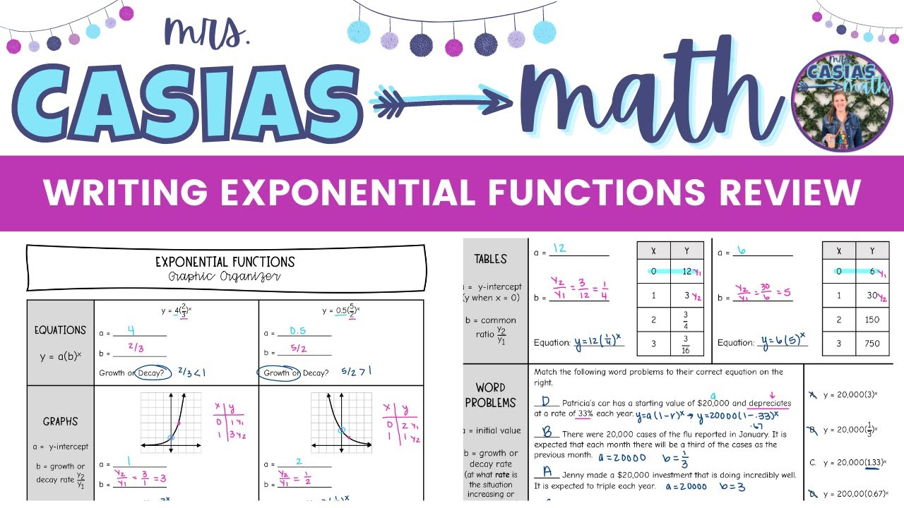 Writing Exponential Functions from Graphs Tables and Word Problems | Algebra 1 Lesson