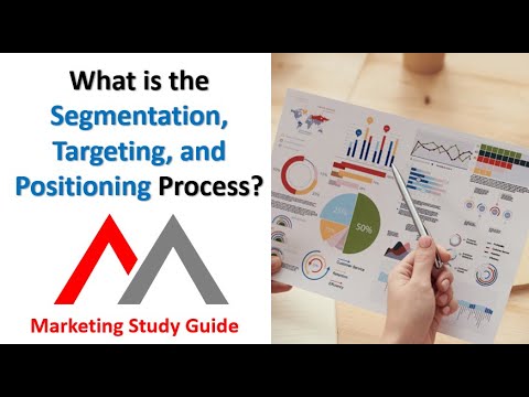 What is the STP Process in Marketing?