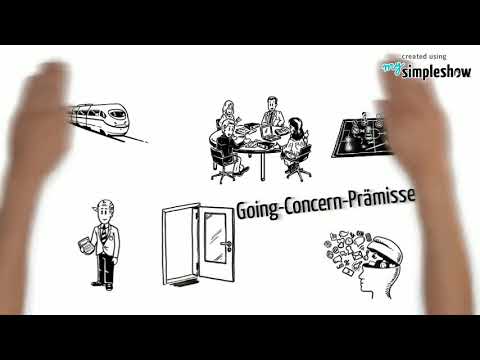 Prüfungsvorgehen im Rahmen der Going-Concern-Prämisse