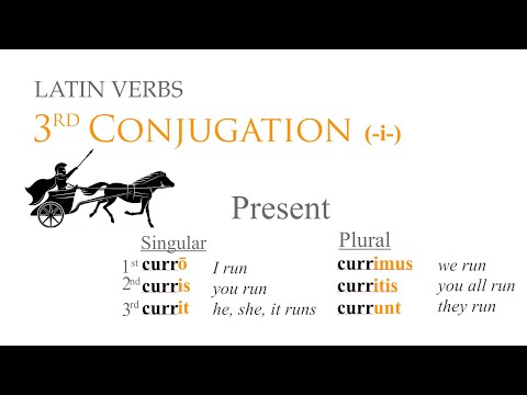 3rd Conjugation (Verbs)